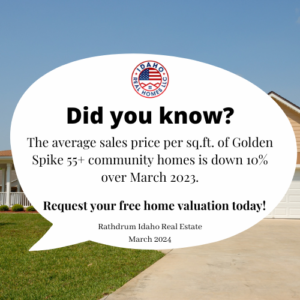 Rathdrum Home Values Down March 2024 - Idaho Real Homes LLC
